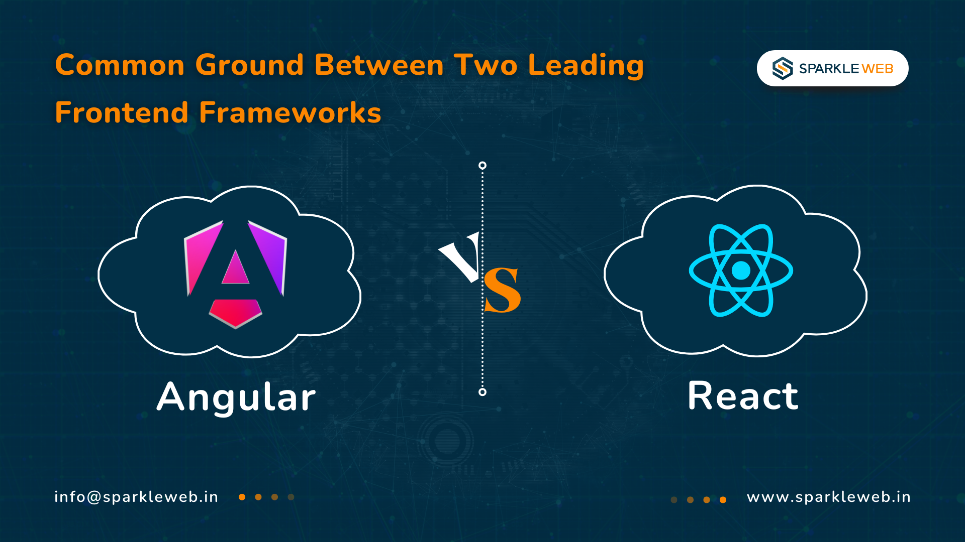 Sparkle Web - Leading IT Services & Solutions | Surat, India