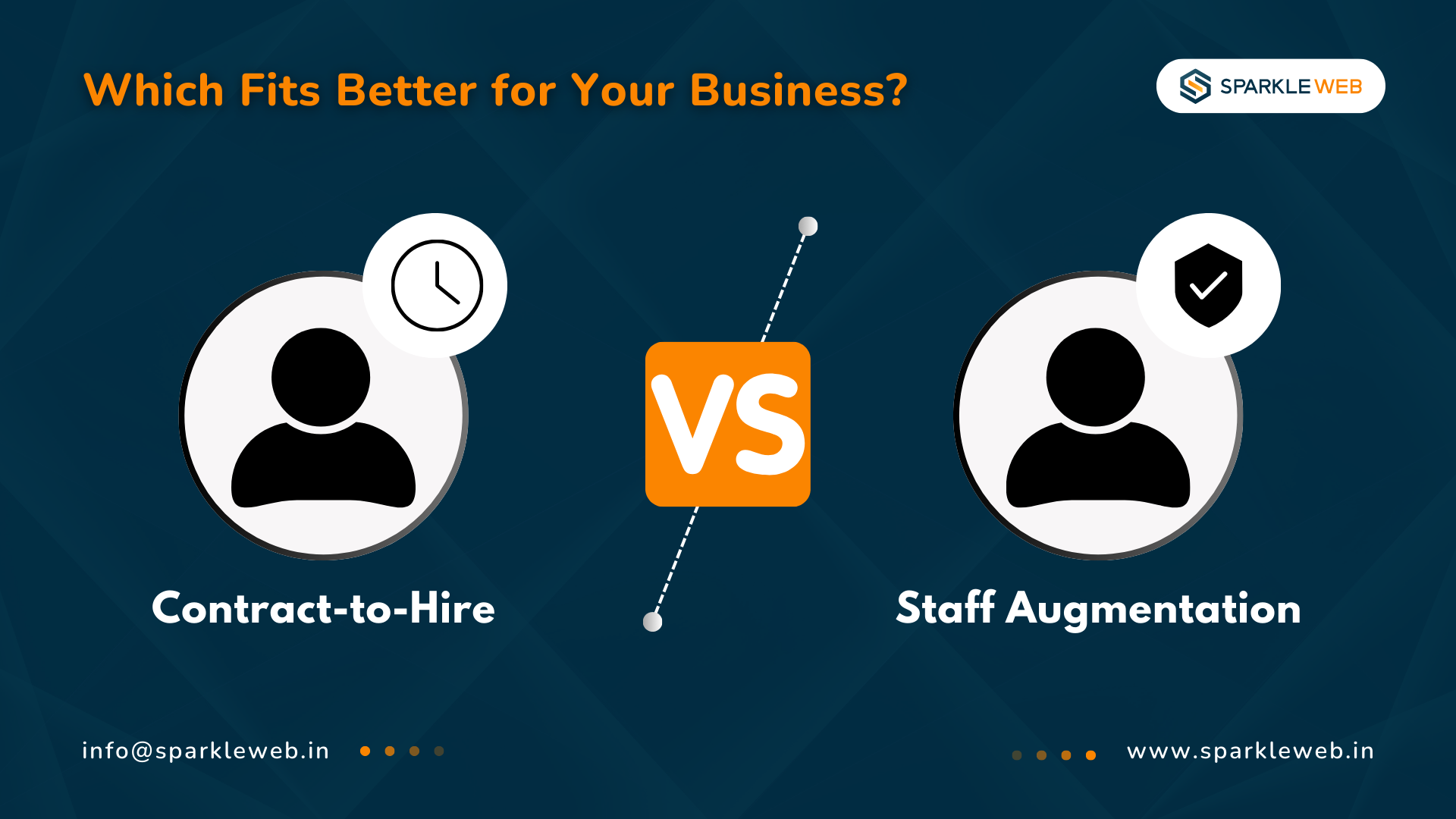 Sparkle Web - Leading IT Services & Solutions | Surat, India