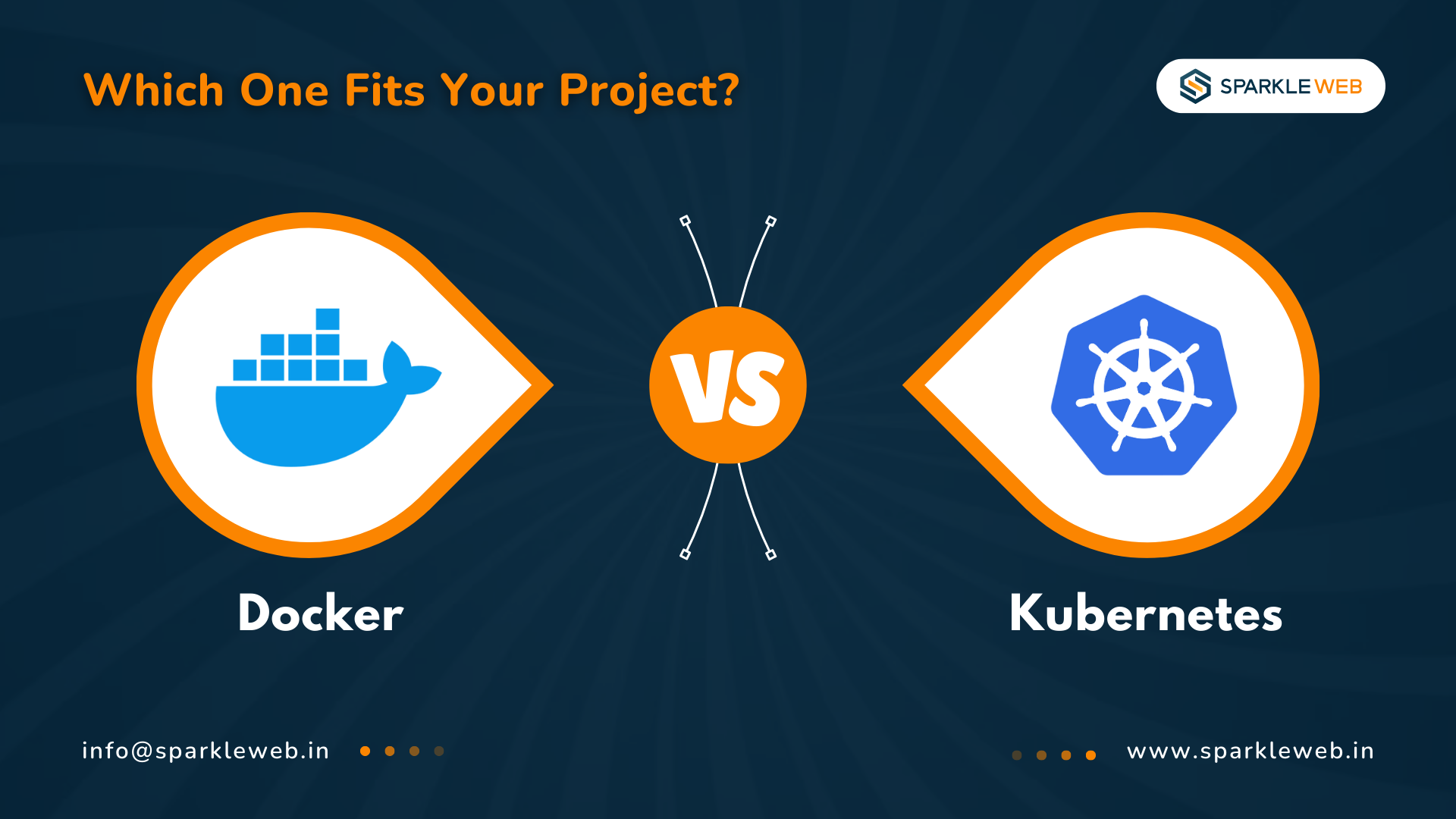 Sparkle Web - Leading IT Services & Solutions | Surat, India