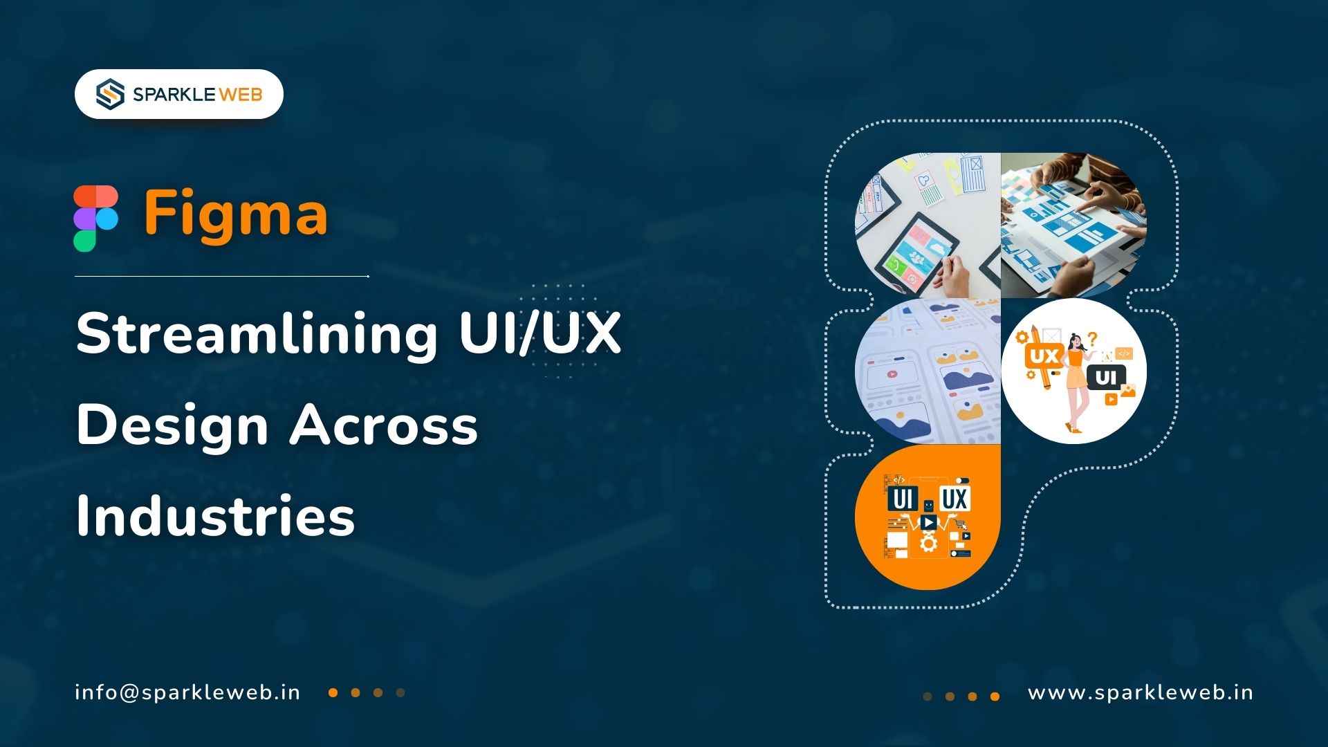 Sparkle Web - Leading IT Services & Solutions | Surat, India