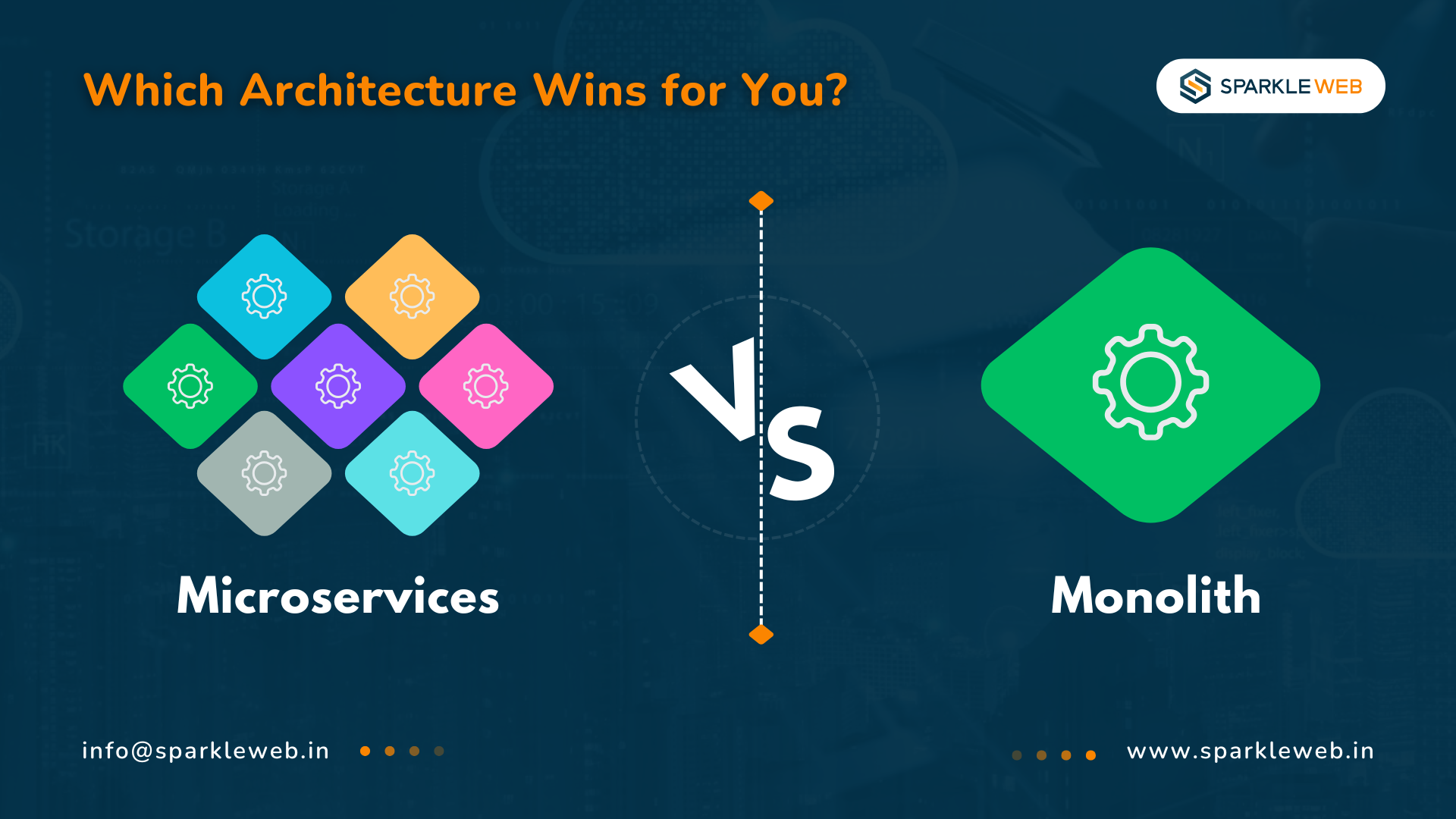 Sparkle Web - Leading IT Services & Solutions | Surat, India