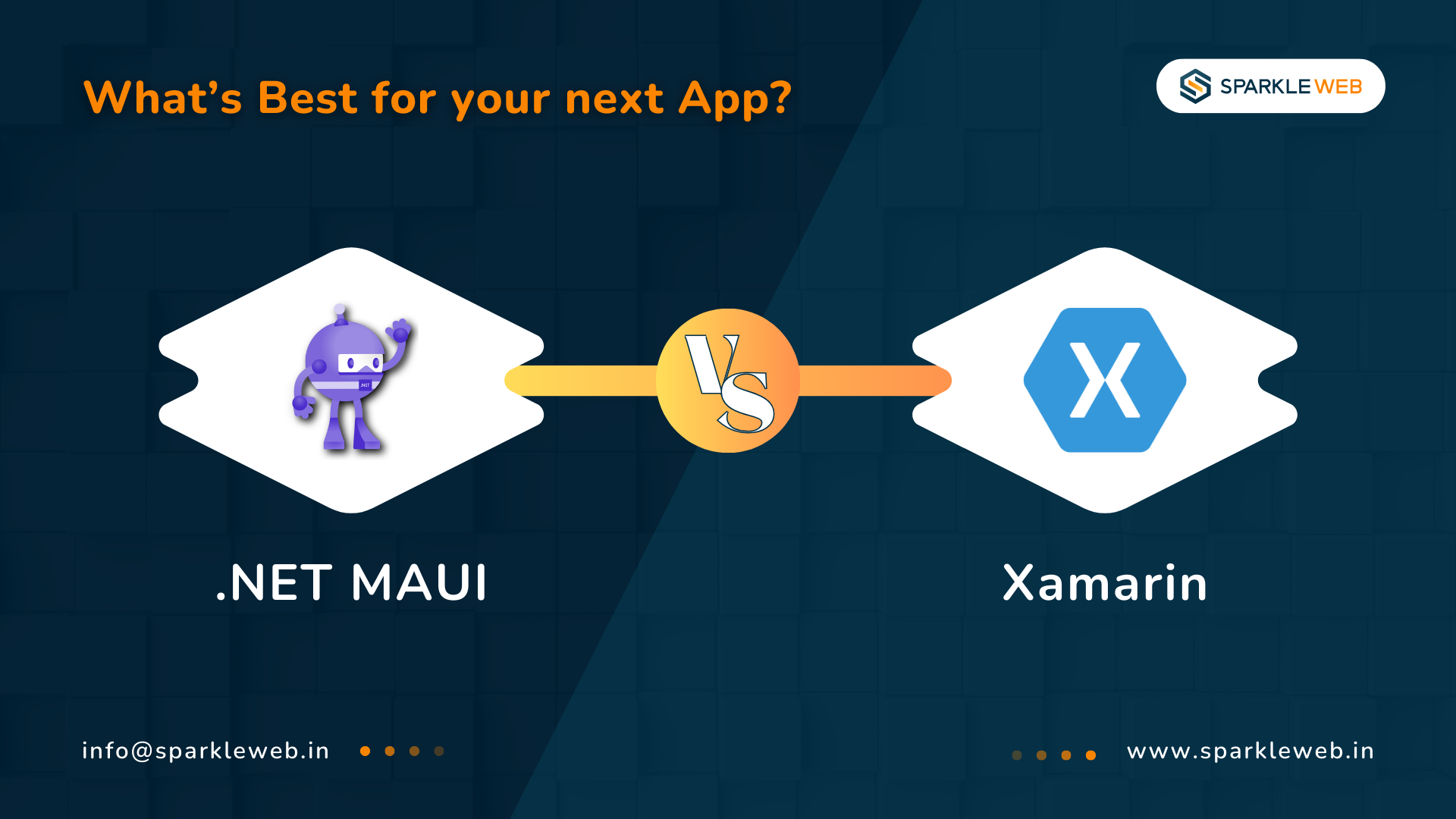 Sparkle Web - Leading IT Services & Solutions | Surat, India