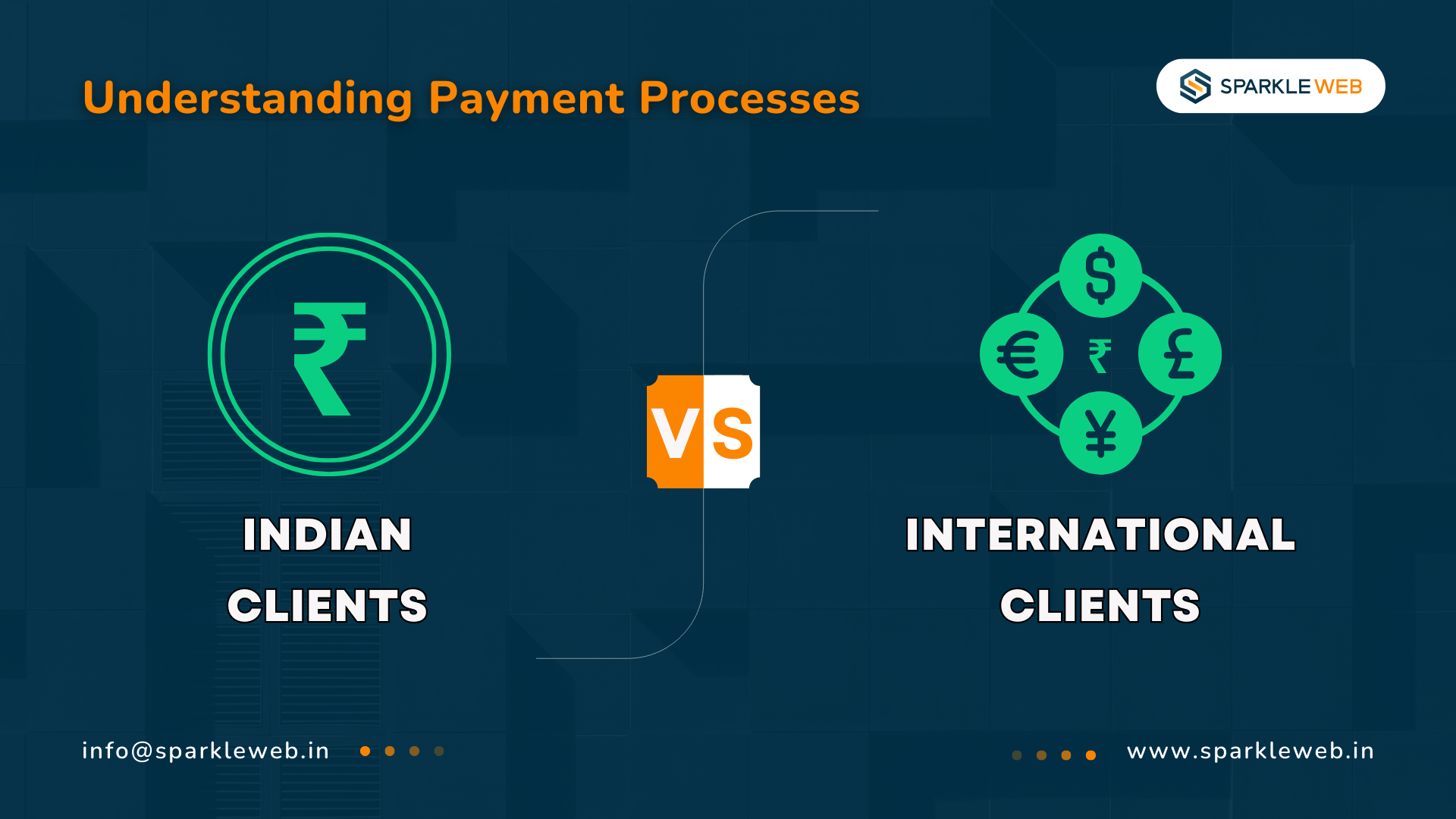 Sparkle Web - Leading IT Services & Solutions | Surat, India