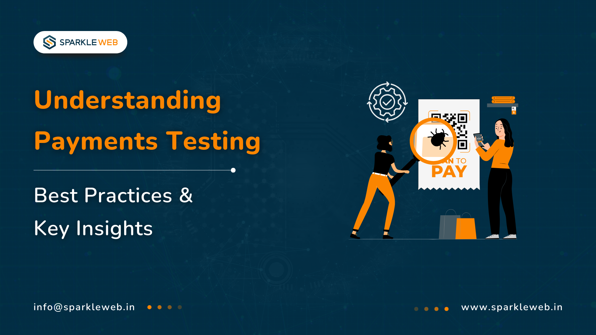 Payments Testing