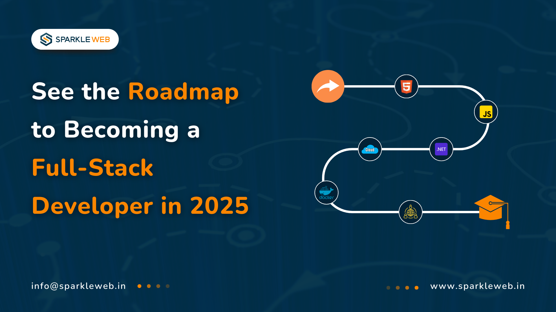 Sparkle Web - Leading IT Services & Solutions | Surat, India