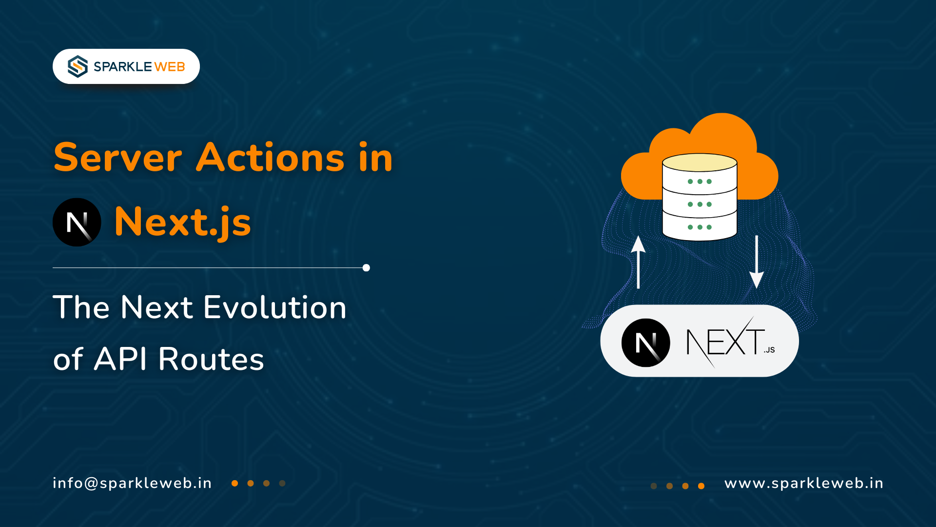 Server Actions in Next.js 15