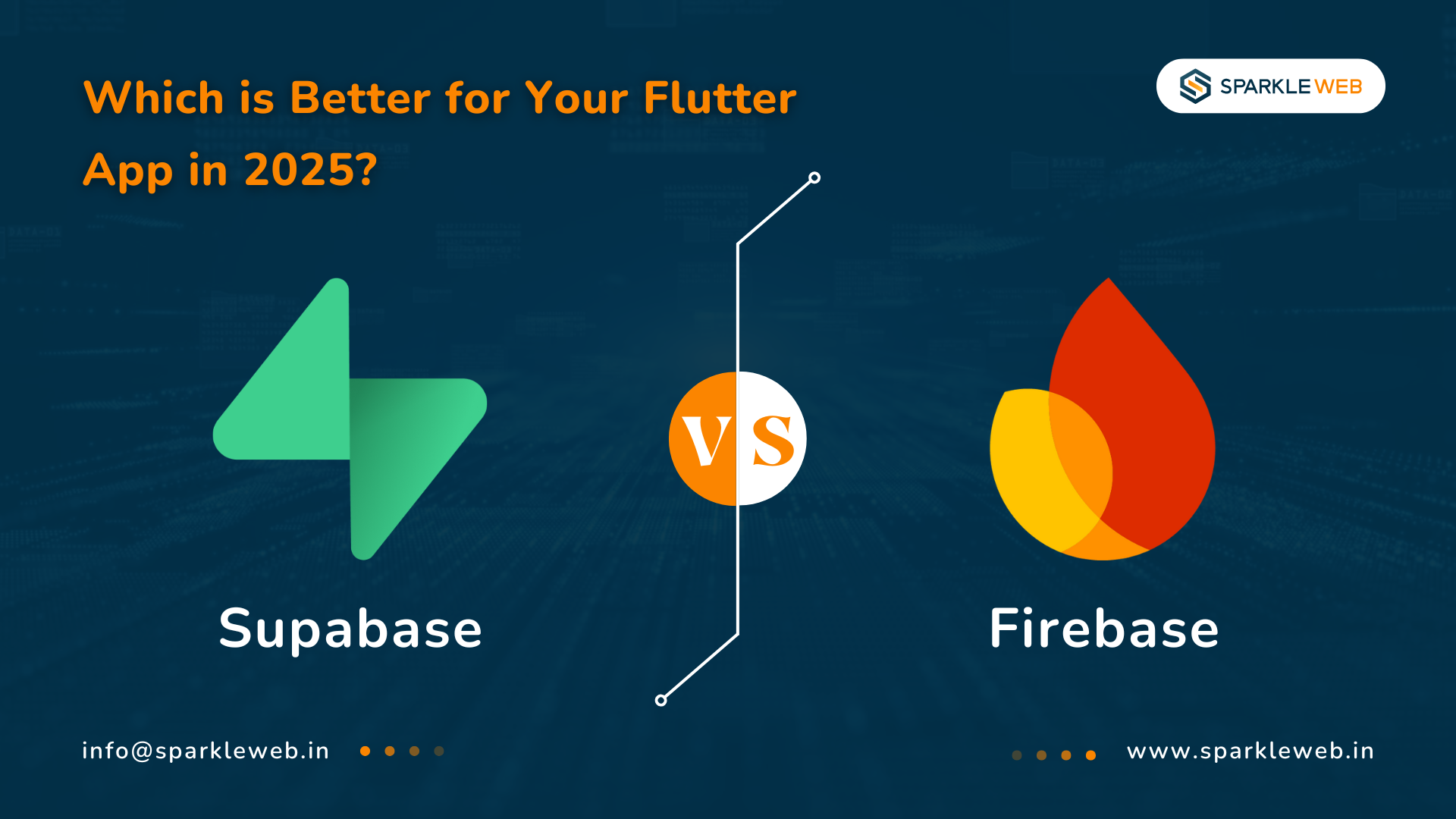 Sparkle Web - Leading IT Services & Solutions | Surat, India