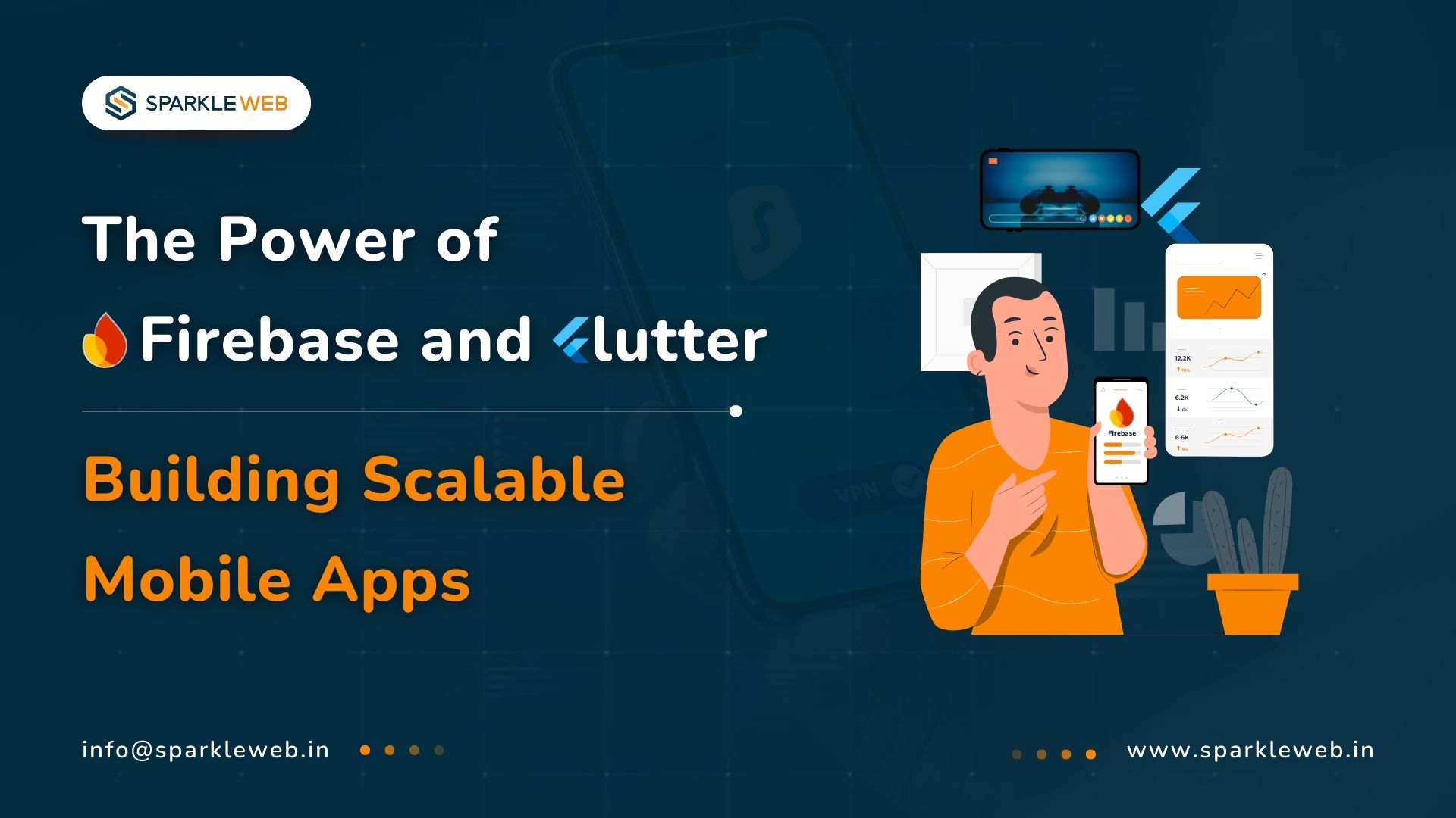 Sparkle Web - Leading IT Services & Solutions | Surat, India